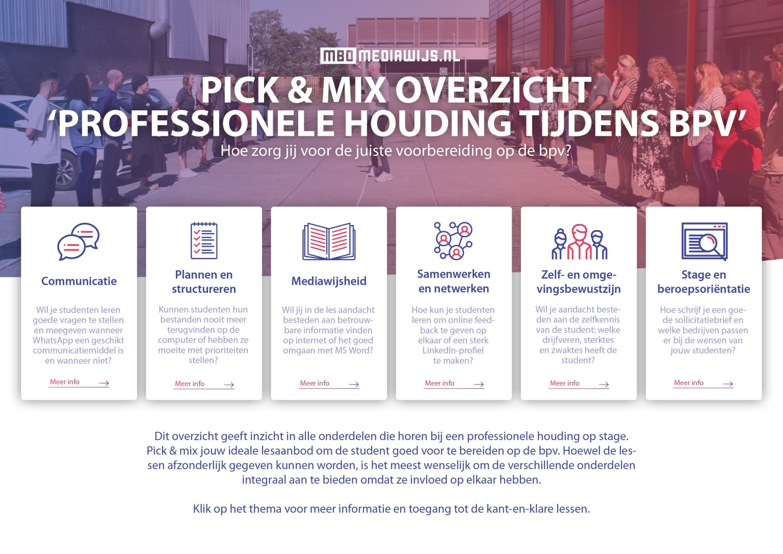 Professionele houding van de student - Mbomediawijs